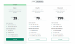 Shopify Pricing Plans Guide: Which One Is the Best? (2022)