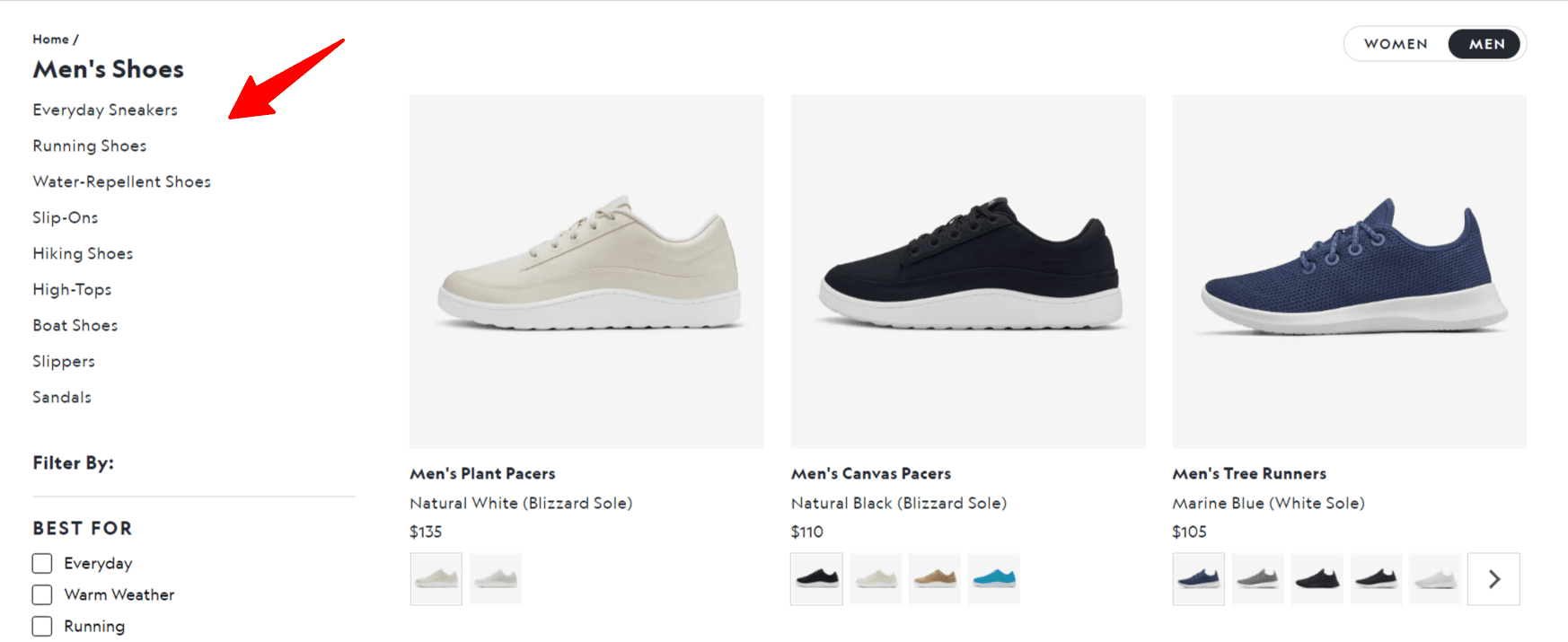 Shopify Store Checklist: The Ultimate Launch Guide (2025)