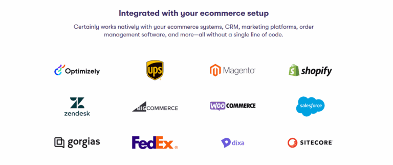 Virtual Shopping Assistants: Guide for Ecommerce Stores