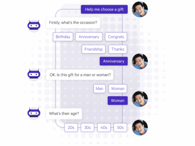 Virtual Shopping Assistants: Guide for Ecommerce Stores
