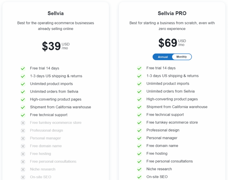 Sellvia Custom Store Review 2026: Pricing & Honest Verdict