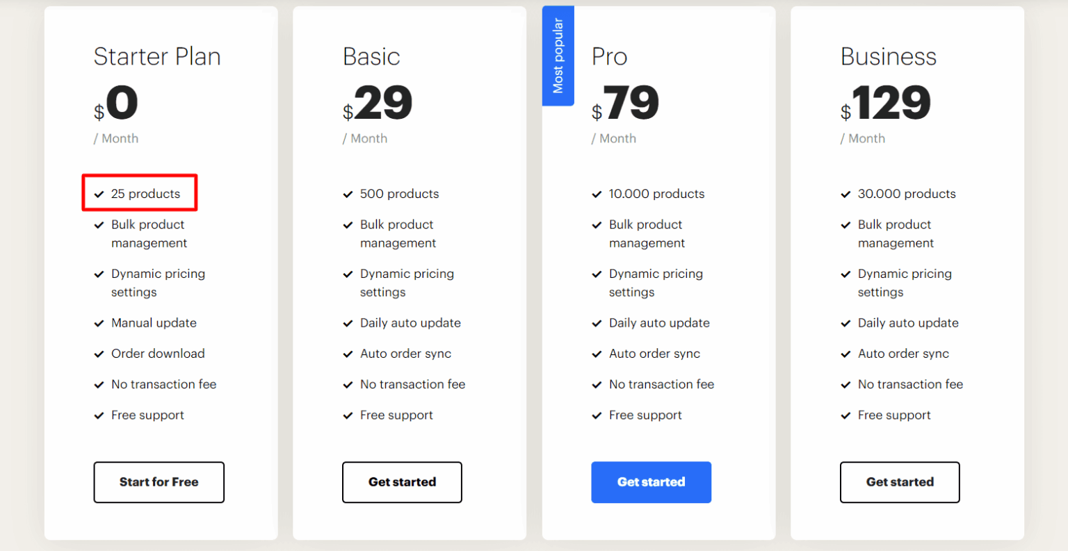 How to Start an Online Store for Free: A Step-by-Step Guide