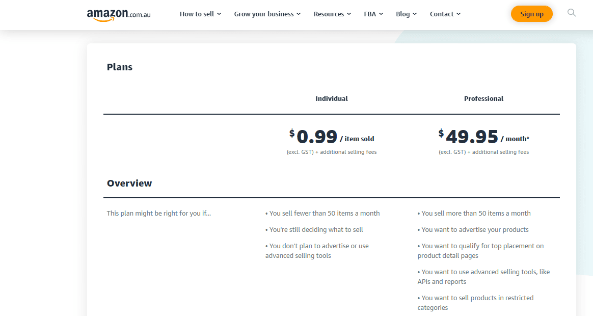 17 Best Platforms to Sell Products Online in 2025 (Free & Paid)