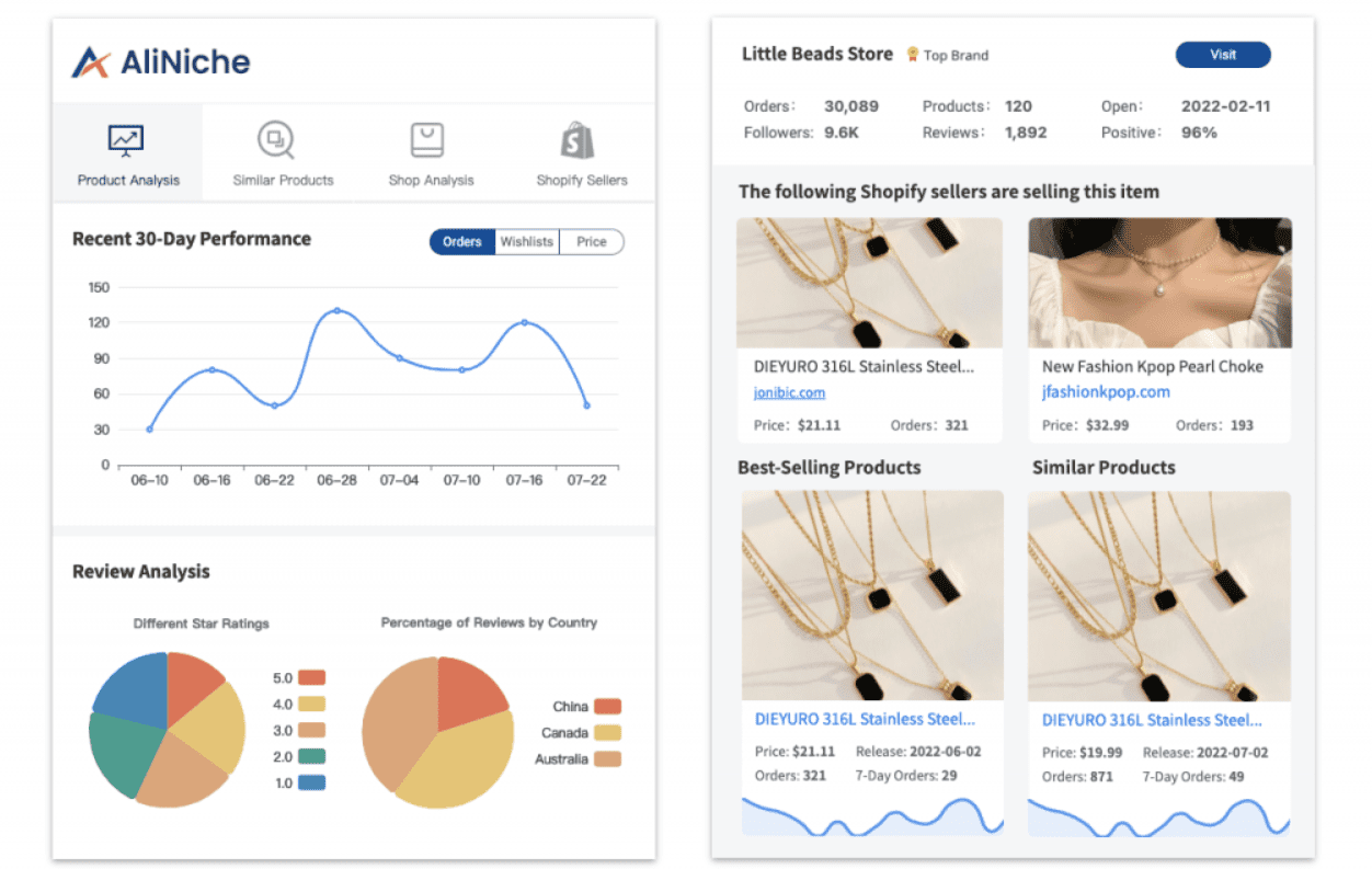 The 10 Best Product Research Chrome Extensions in 2025