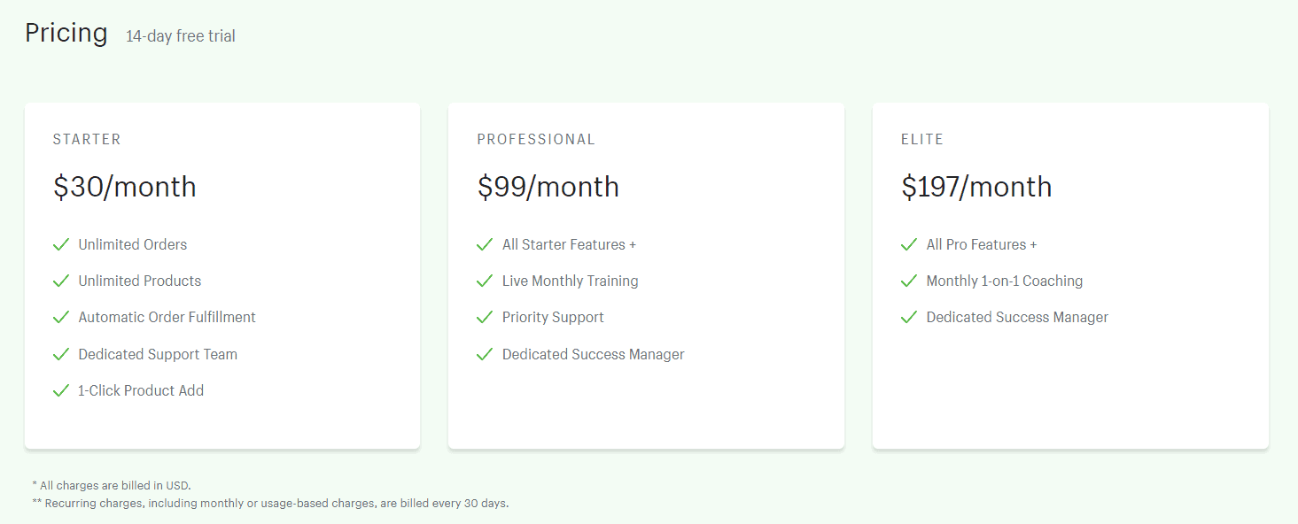 9 Best Coffee Dropshipping Suppliers in 2024 (Free & Paid)