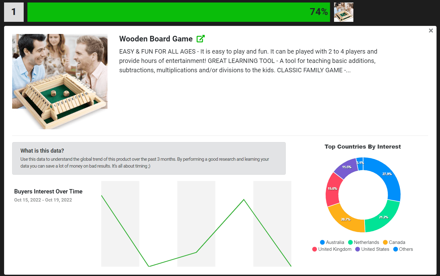 Ecomhunt Review (2026) - The Best Winning Products or Not?