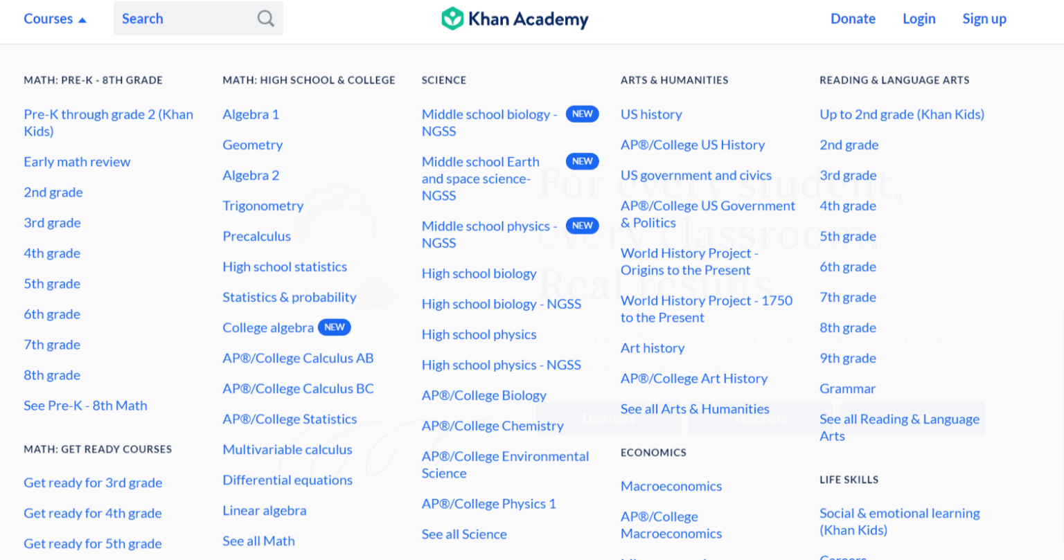 11 Best Udemy Alternatives to Learn More Online in 2025
