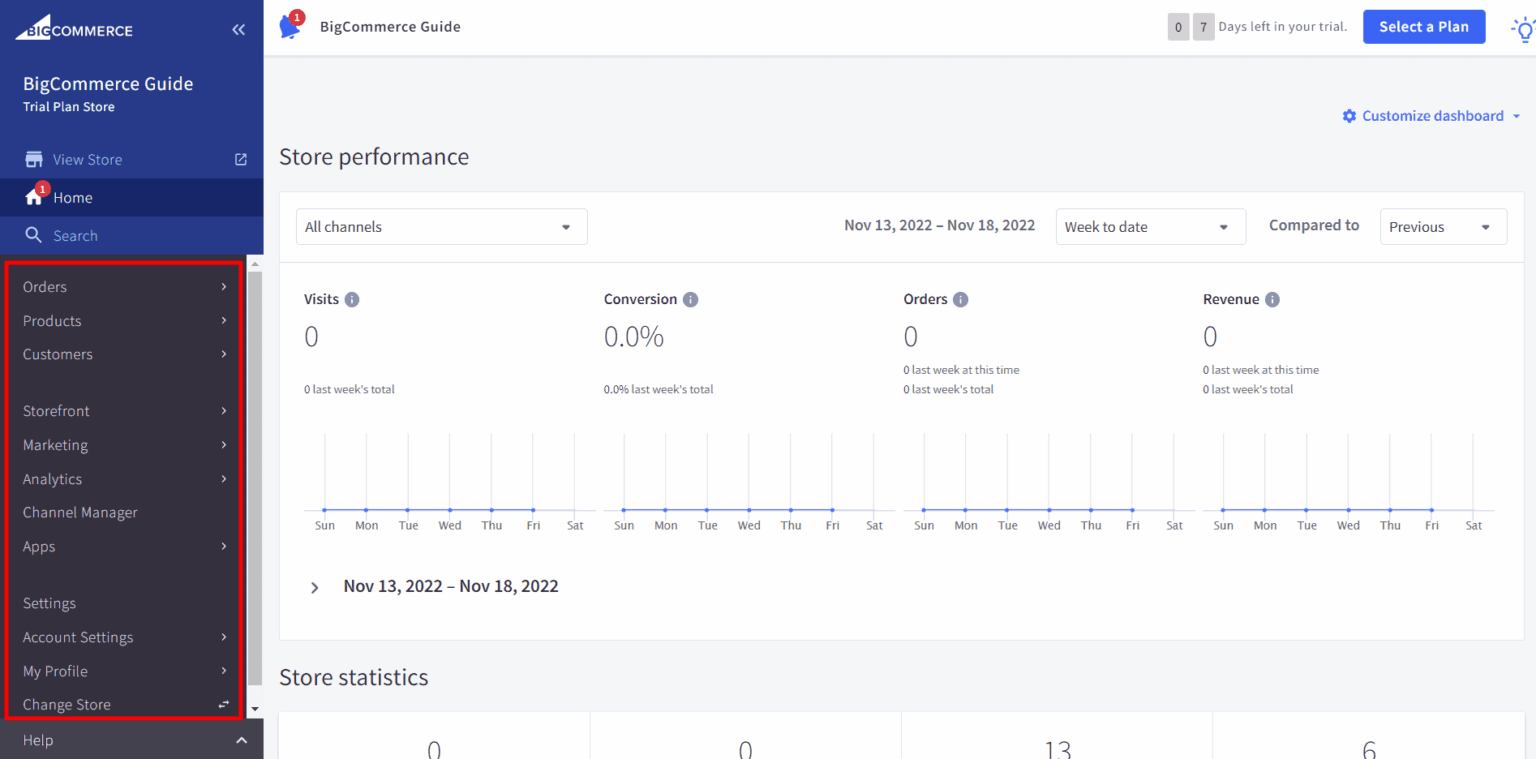 BigCommerce Dropshipping: A Beginner’s Guide for 2026
