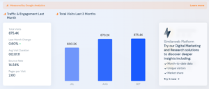 23 Most Successful Shopify Dropshipping Store Examples | Inspiration