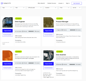 16 Best Skillshare Alternatives to Learn More Online in 2025