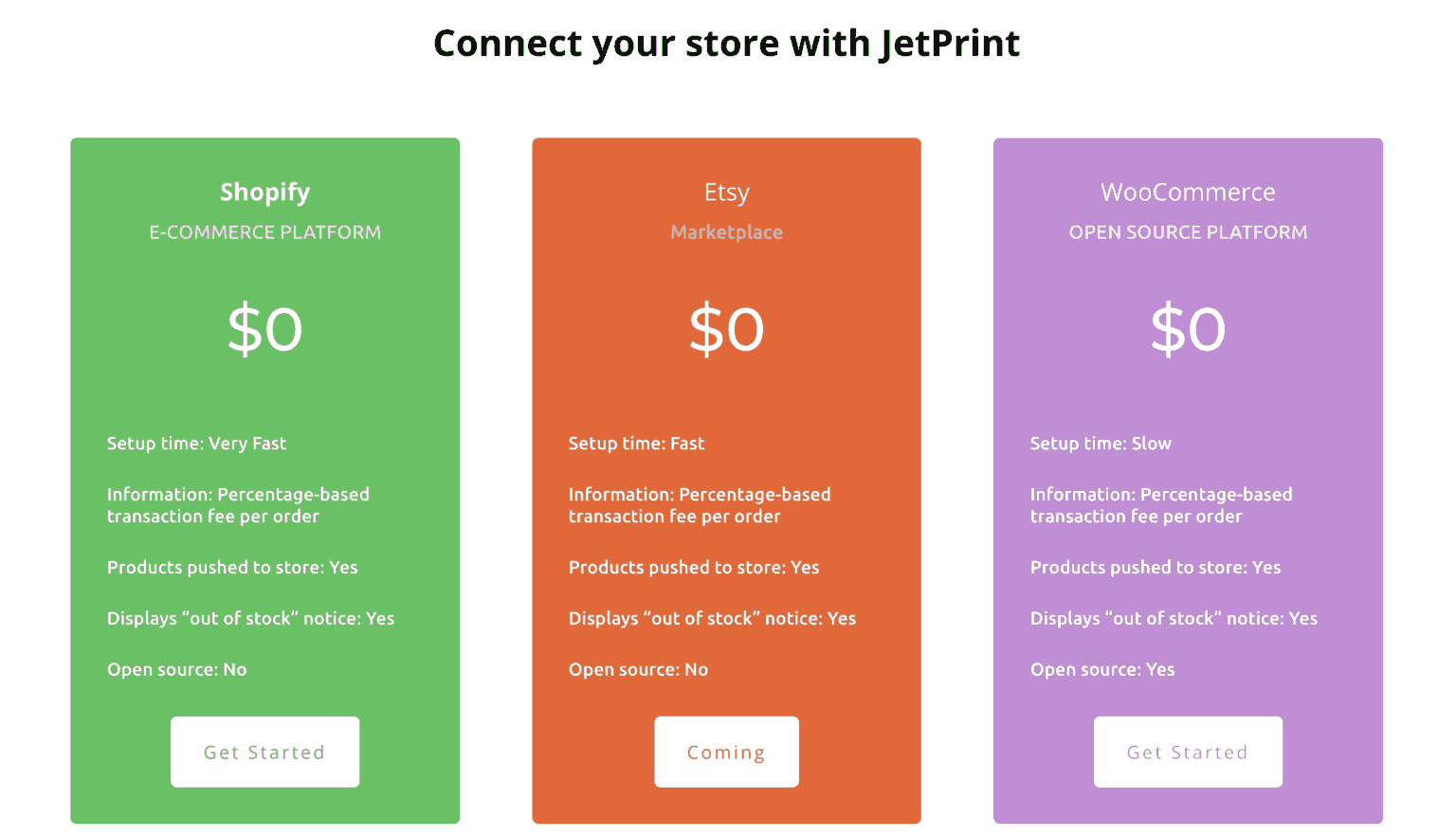 JetPrint vs. Print Aura: Which One to Pick in 2025? (A Comparison)