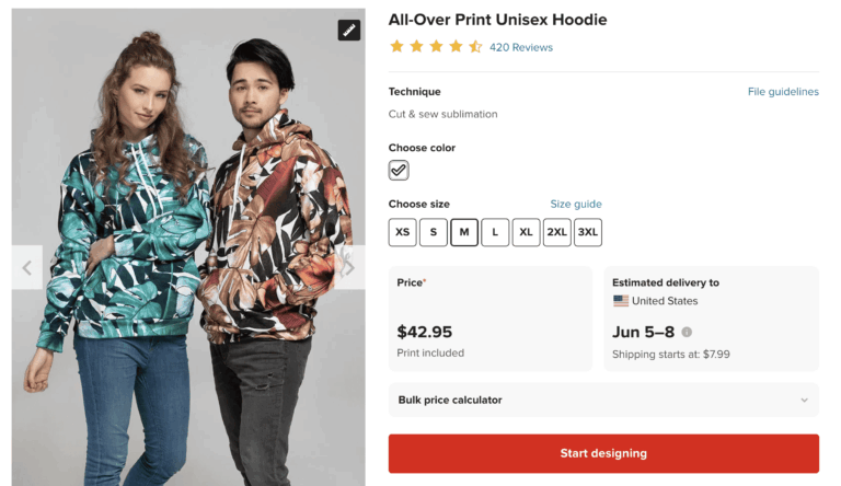 The 19 Best Selling Print on Demand Products in 2025