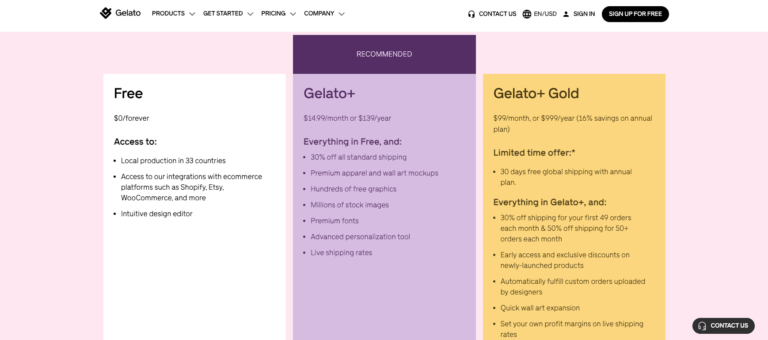 12 Best Print on Demand Shopify Apps in 2023 (Free & Paid)