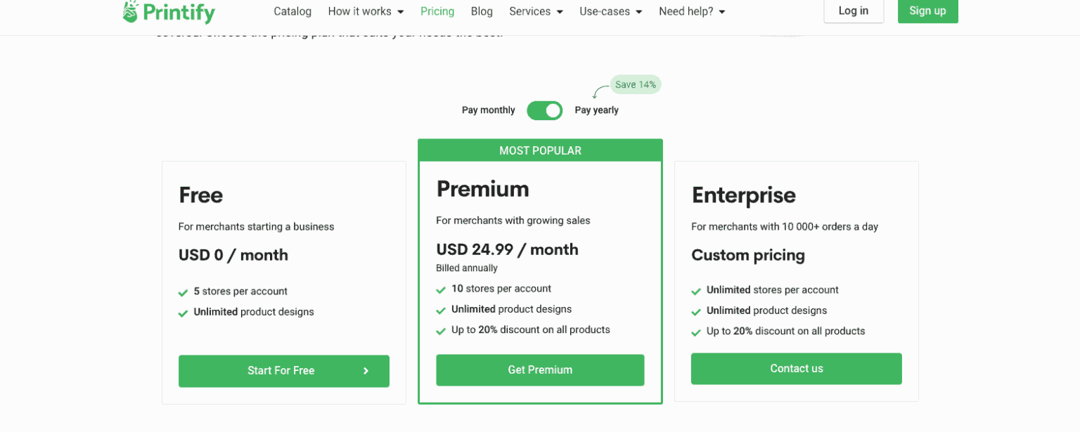 12 Best Print on Demand Shopify Apps in 2023 (Free & Paid)