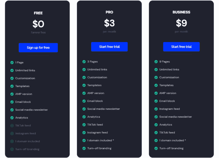 10 Best Linktree Alternatives in 2025 (Free & Paid)
