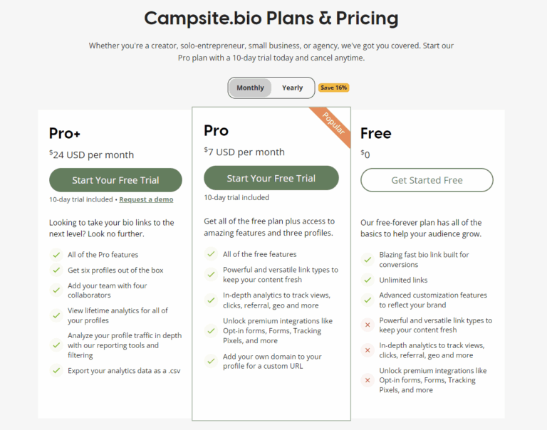 10 Best Linktree Alternatives In 2025 Free And Paid