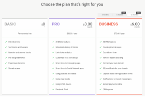 10 Best Linktree Alternatives in 2025 (Free & Paid)
