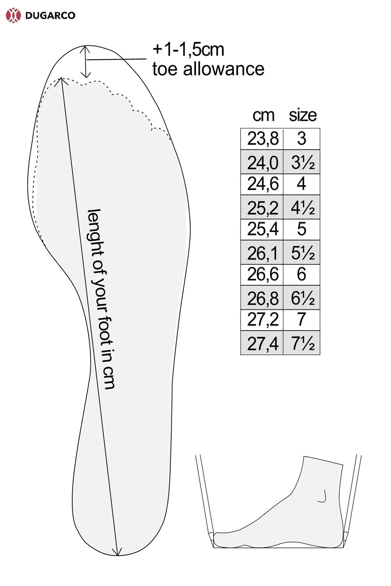 Asian Size to US, UK & EU Size Conversion Chart & Guide