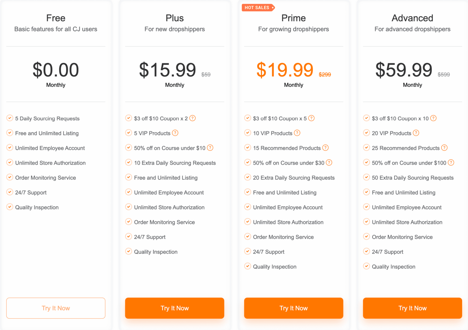 14 Best Shopify Tools to Build a Great Store (Free & Paid)