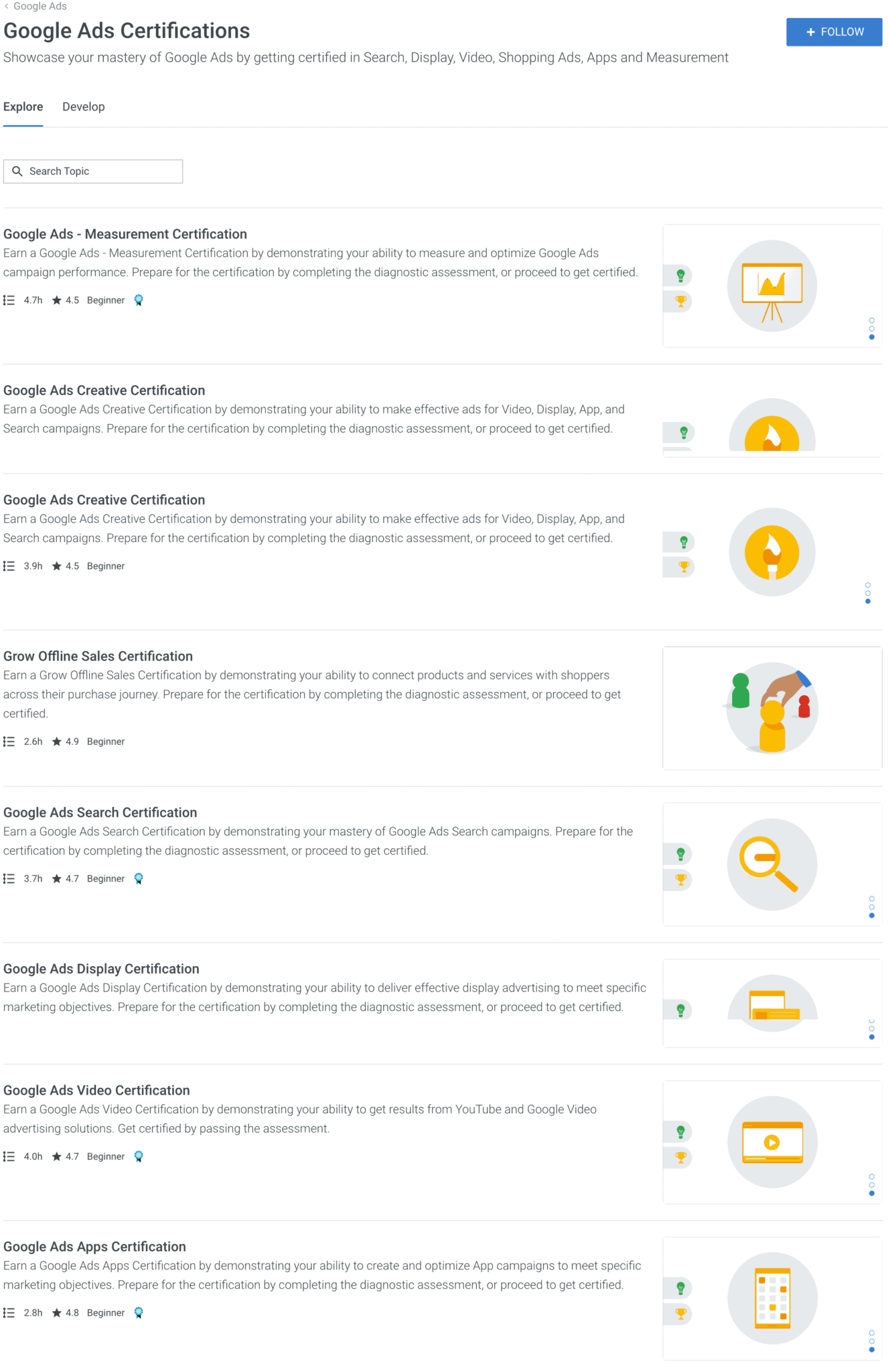 7 Best Free Google Ads Courses in 2025 | Learn for Free