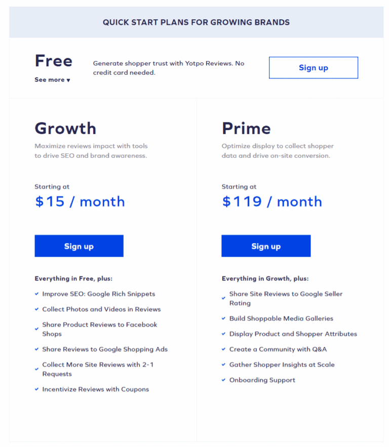 Top 12 Must-Have BigCommerce Dropshipping Apps for 2026