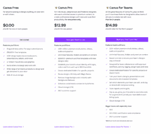 8 Best Print on Demand AI Tools in 2026 (Free & Paid)