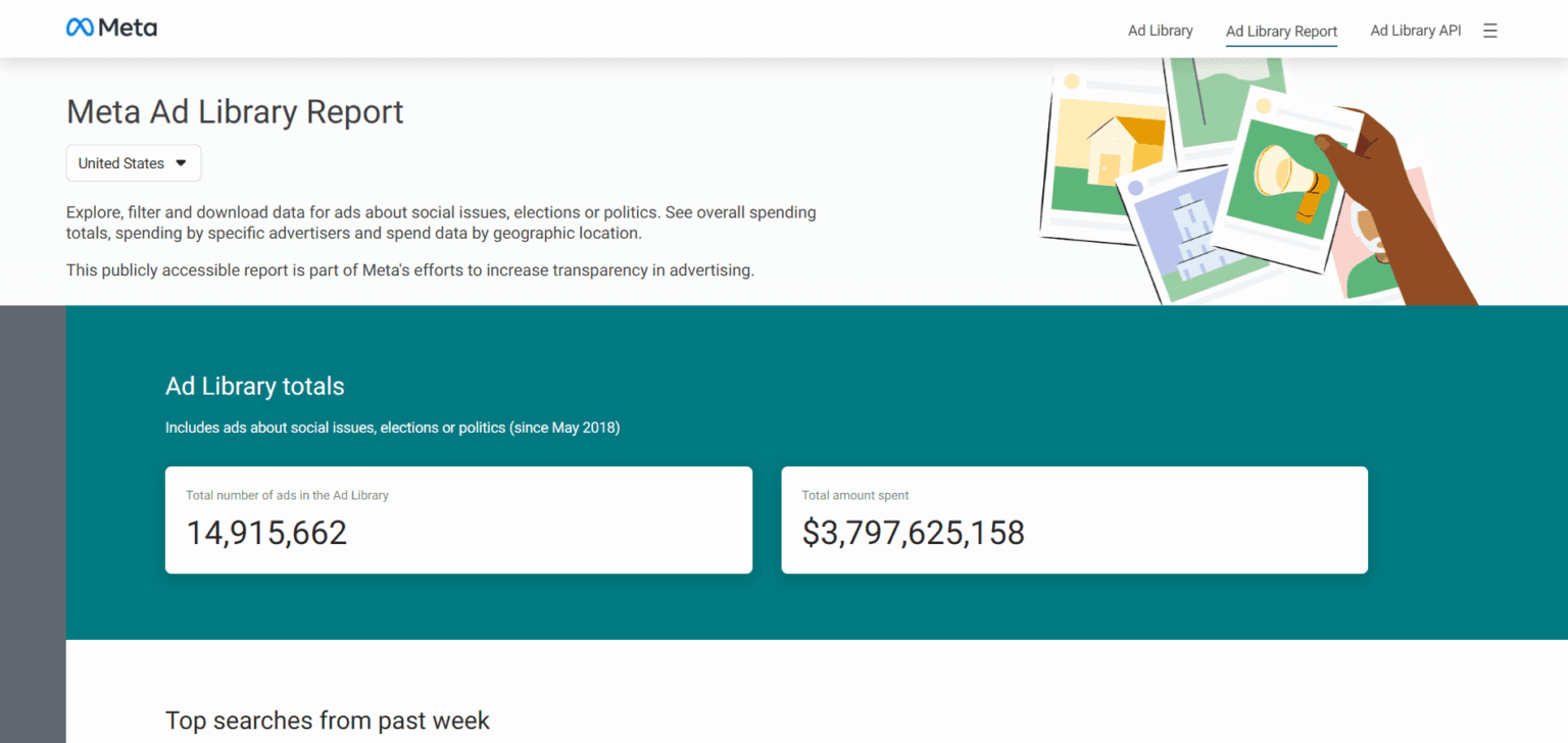 13 Best Shopify Spy Tools to Do Competitor Research (2025)