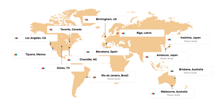 Printful vs. Printify: Plans, Pricing, and Fees (2026)