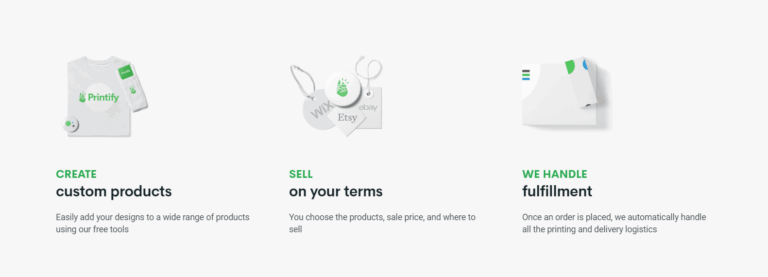 Printify Pricing Plans: Which One Is Best for You? (2025)