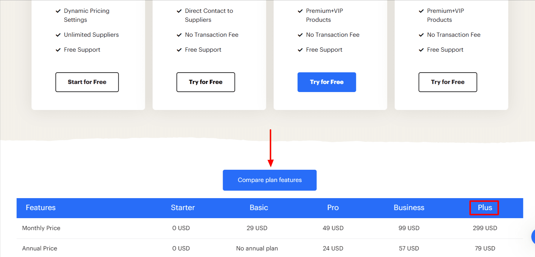 Syncee Pricing Plans: Which One Should You Choose? (2026)