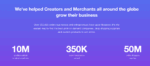 Modalyst Review: Should You Use It After Wix Acquired It?