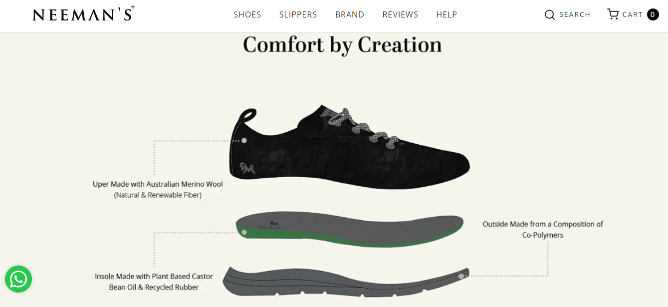 9 About Us Page Examples for Ecommerce in 2025 (+ 5 Tips)