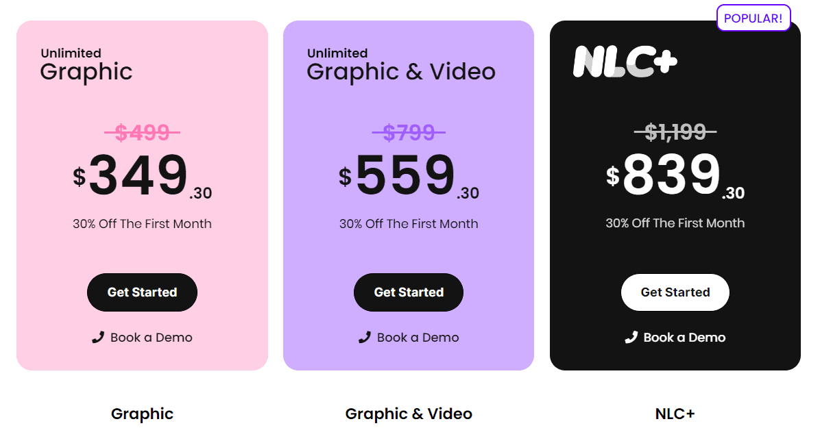 8 Best Unlimited Design Services for Print on Demand (2025)