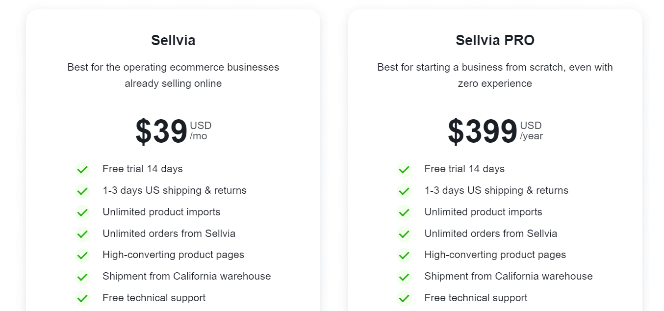 The 7 Best Dropshipping Suppliers in California (2025)