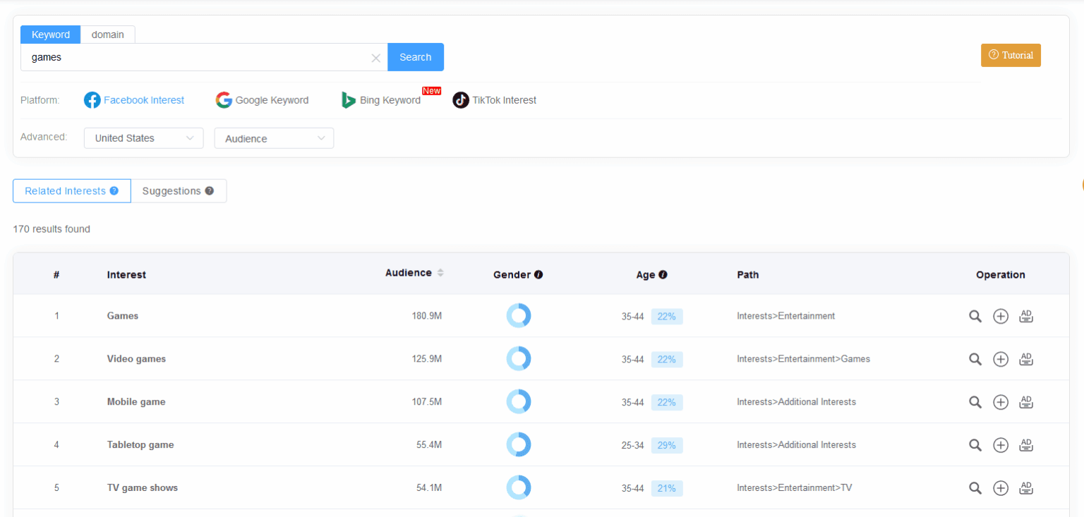 6 Best Facebook Ads Interest Targeting Tools (Free & Paid)