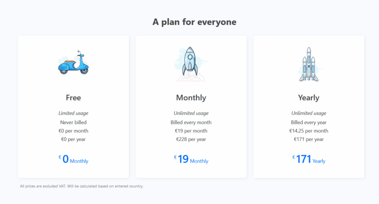 6 Best Facebook Ads Interest Targeting Tools (Free & Paid)
