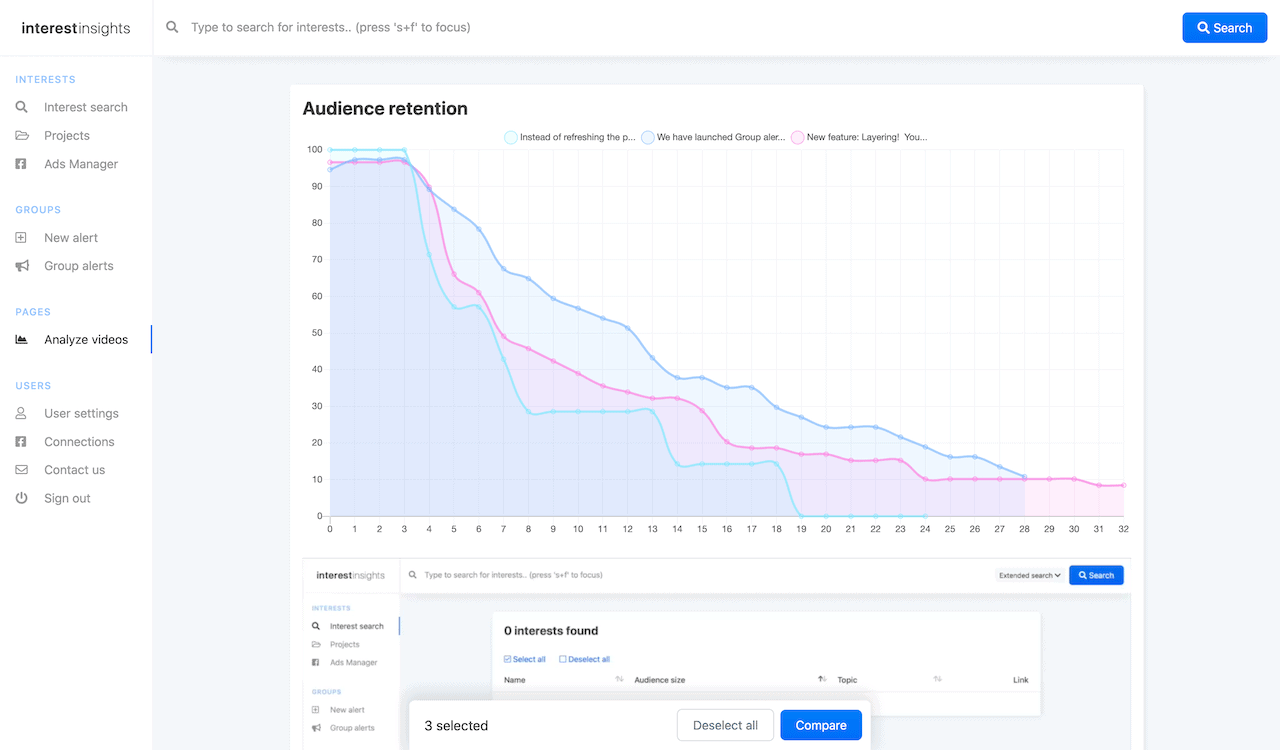 6 Best Facebook Ads Interest Targeting Tools (Free & Paid)