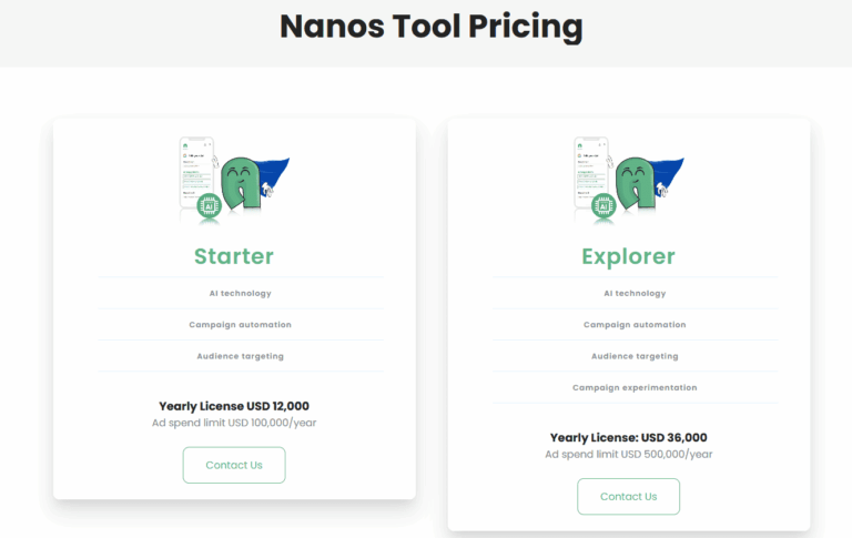 6 Best Facebook Ads Interest Targeting Tools (Free & Paid)