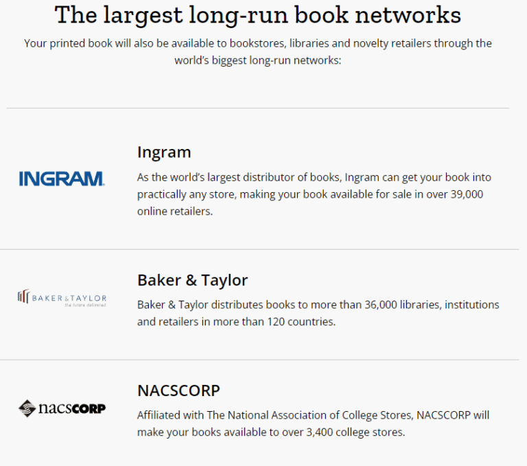 14 Best Print on Demand Book Suppliers (Physical & eBooks)