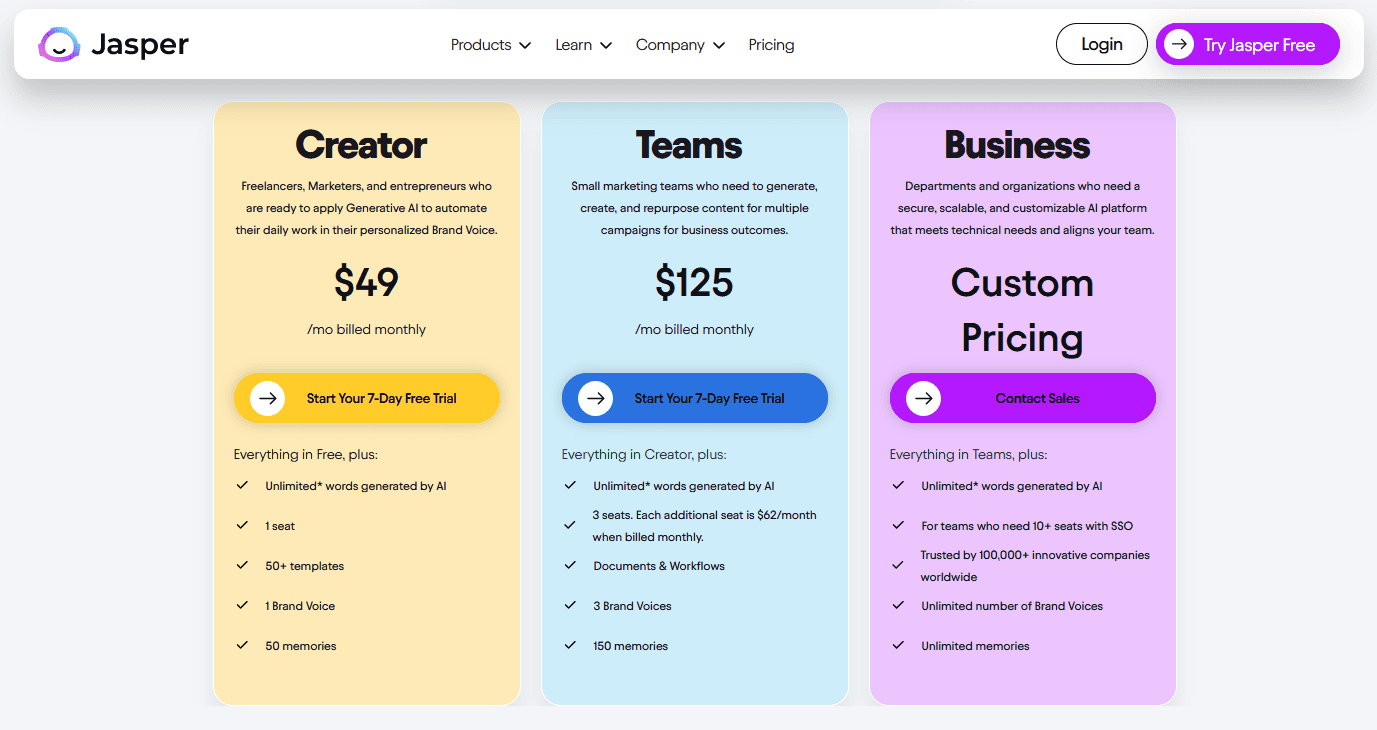17 Best Dropshipping AI Tools in 2025 (Free & Paid)