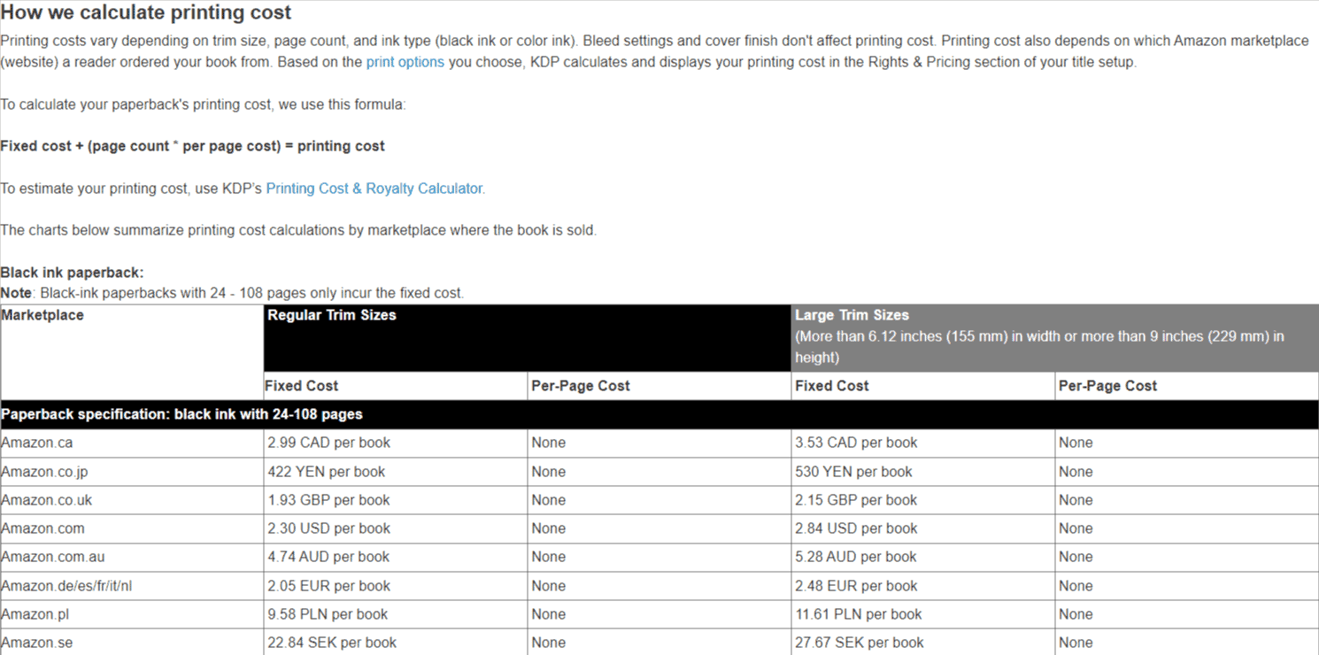 14 Best Print on Demand Book Suppliers (Physical & eBooks)