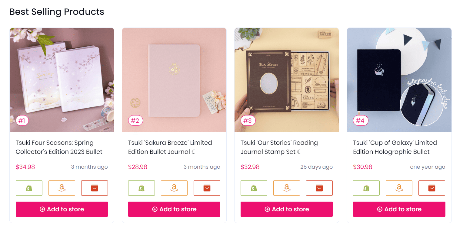 5 Easy Ways to Find Any Dropshipping Store’s Sales Volume