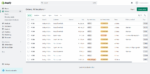 Shopify Admin Dashboard Guide 2026: Setup, Features & Tips