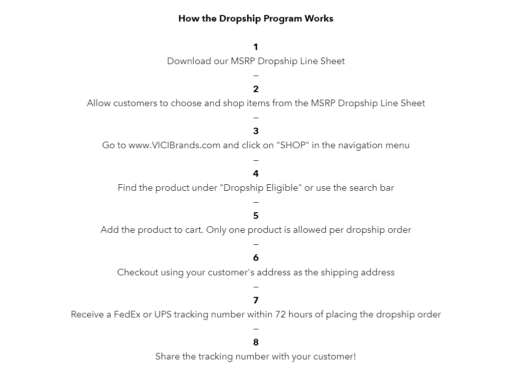 The 7 Best Dropshipping Suppliers in New York (2025)