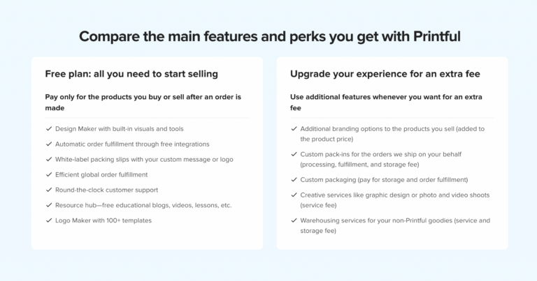 Printful vs. Printify: Plans, Pricing, and Fees (2023)