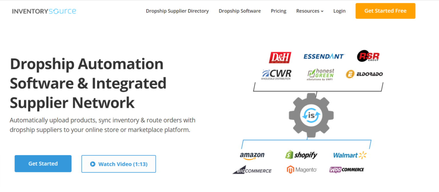 The 7 Best CBD Dropshipping Suppliers in 2025 (Free & Paid)