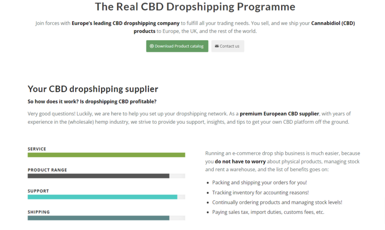 The 6 Best CBD Dropshipping Suppliers in 2026 (Free & Paid)