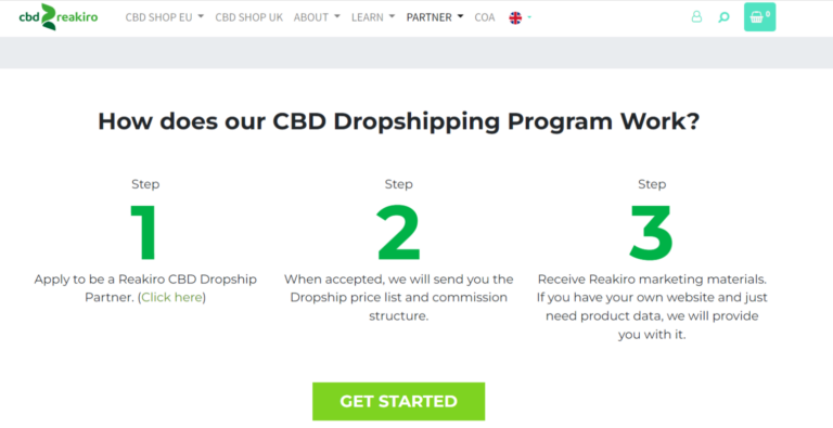 The 6 Best CBD Dropshipping Suppliers in 2026 (Free & Paid)