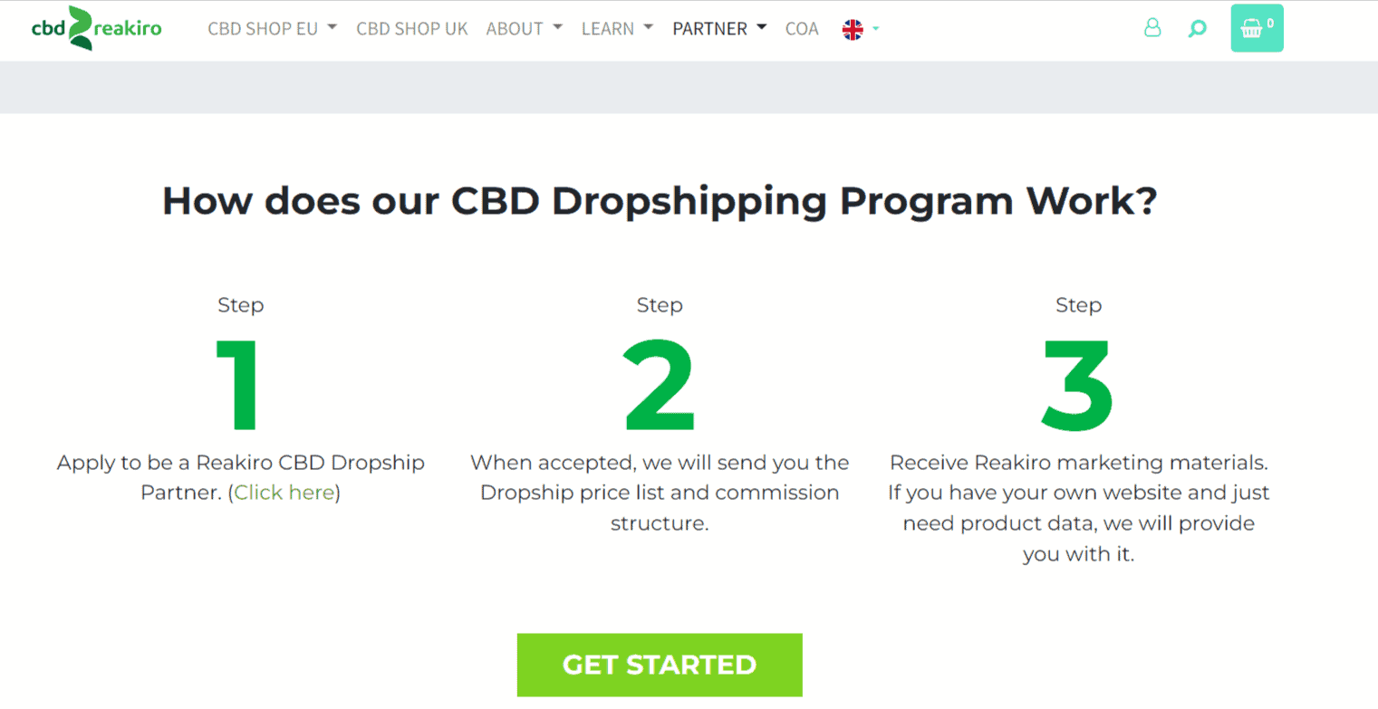 The 6 Best CBD Dropshipping Suppliers in 2026 (Free & Paid)