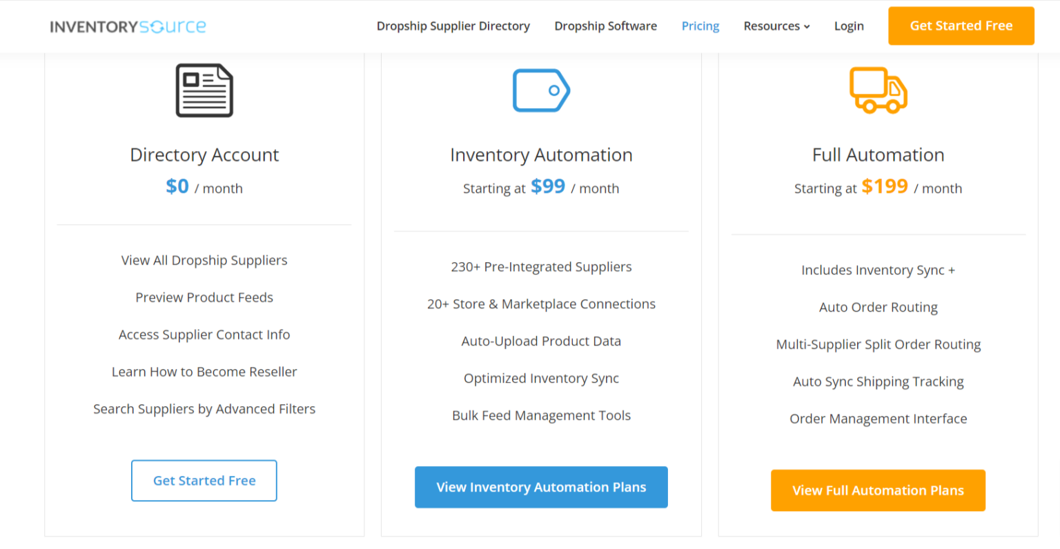 The 7 Best CBD Dropshipping Suppliers in 2025 (Free & Paid)